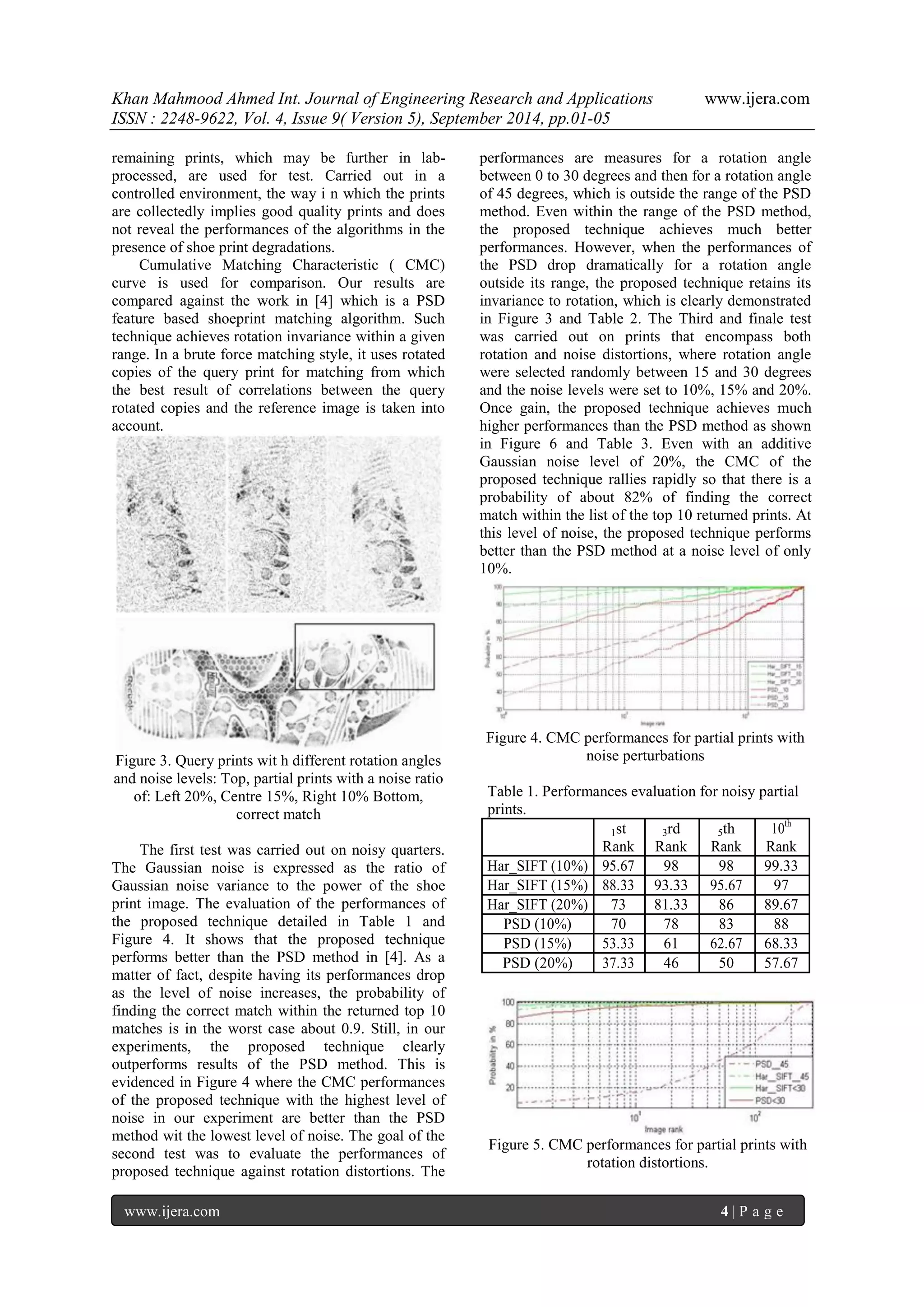 Rotation Invariant Matching of Partial Shoeprints | PDF
