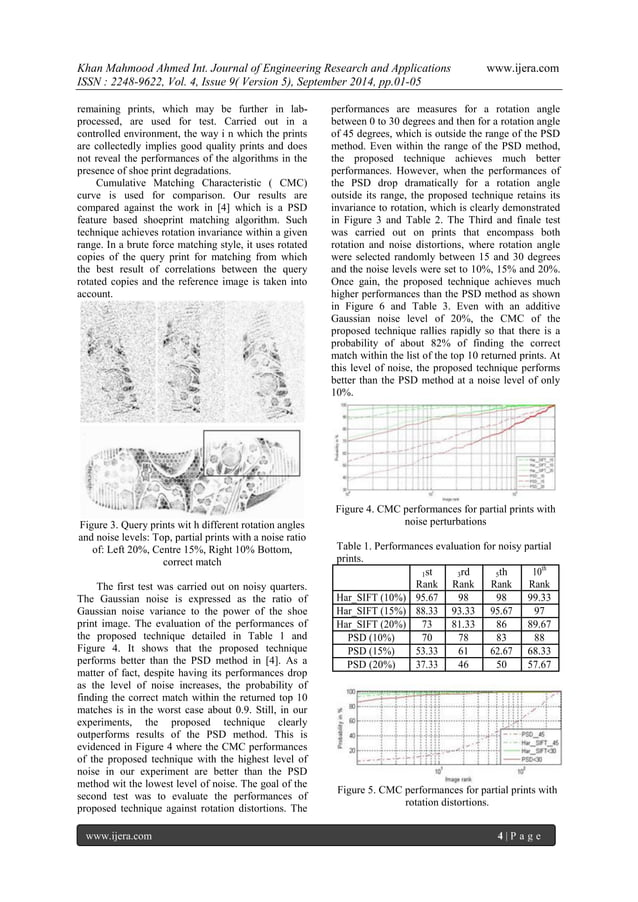 Rotation Invariant Matching of Partial Shoeprints | PDF
