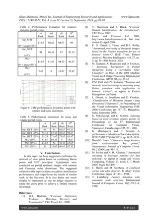 Rotation Invariant Matching of Partial Shoeprints | PDF