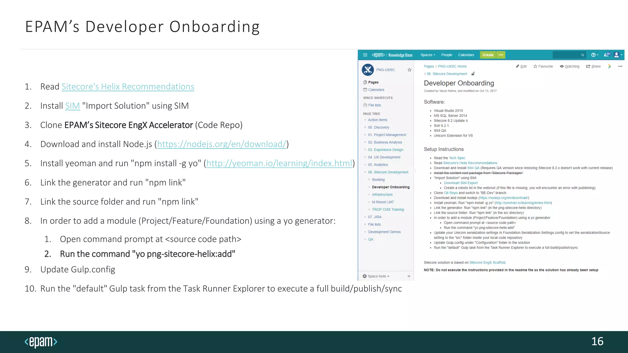 Accelerating Time To Market with Sitecore & Helix | PDF