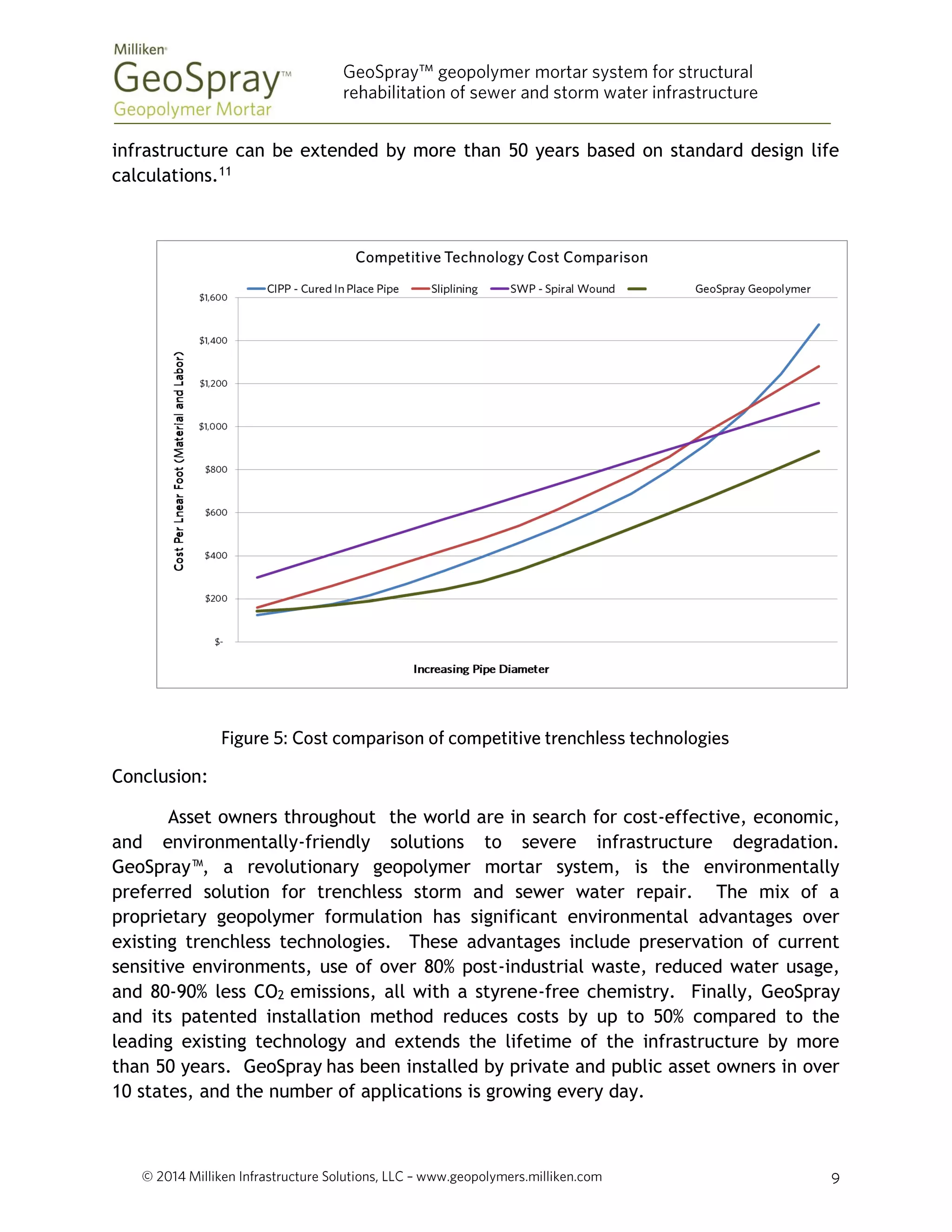 GeoSpray Whitepaper (1) | PDF