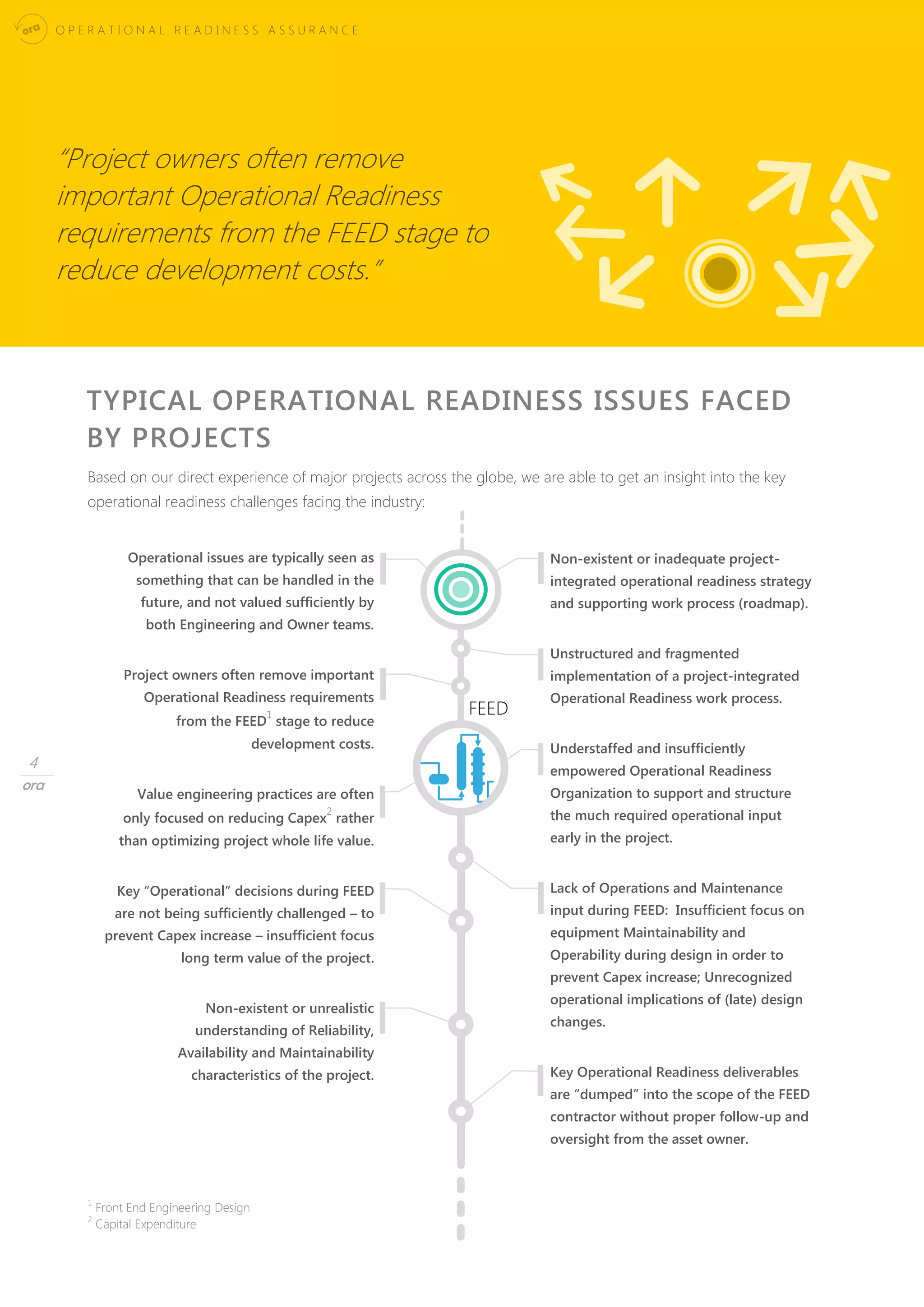 JC-Real-Time-Operational-Readiness | PDF