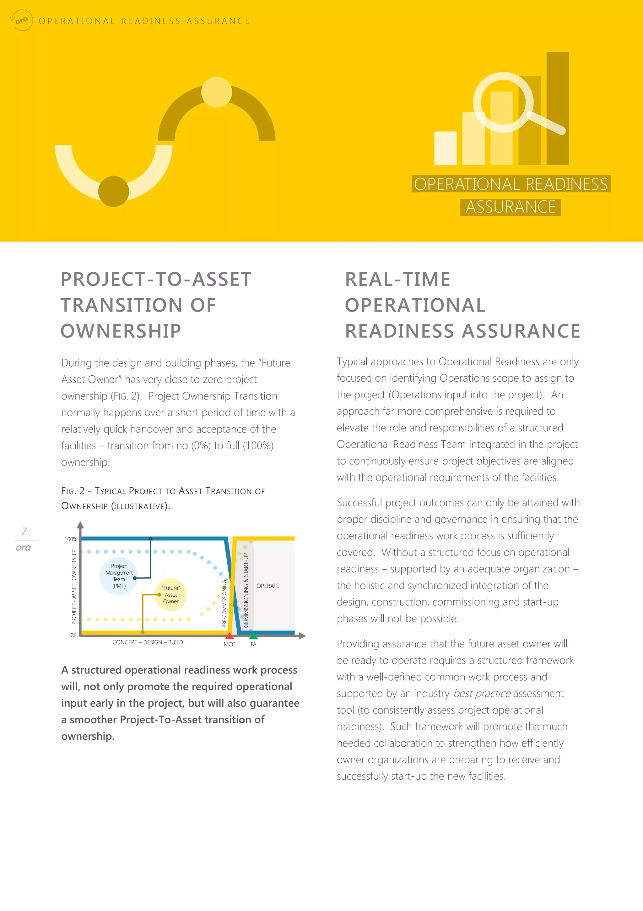 JC-Real-Time-Operational-Readiness | PDF