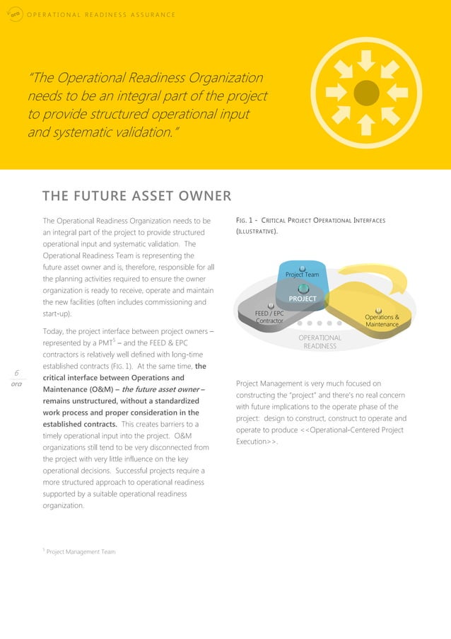 JC-Real-Time-Operational-Readiness | PDF | Civil Engineering Industry ...