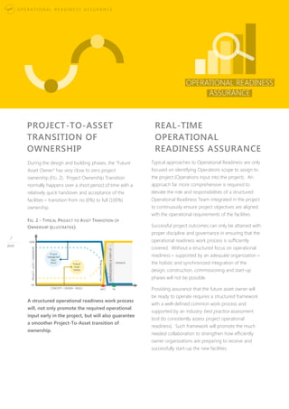 JC-Real-Time-Operational-Readiness | PDF