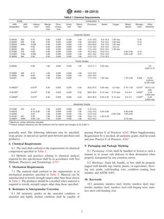 A493 09(2013) standard specification for stainless steel wire and wire rods for cold heading and ...
