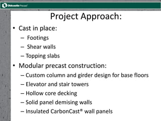 Oldcastle Precast Spokane - Urban Modular Construction - The Grand ...