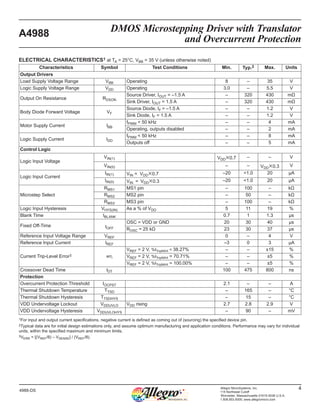 A4988-toto lo que ai que saver del transitor ..PDF