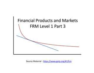 FRM - Level 1 Part 3 - Financial Markets and Products | PPT