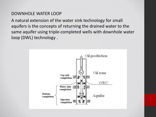 CONING CONTROL AND RECOVERY IMPROVEMENT IN BOTTOM WATER | PPTX