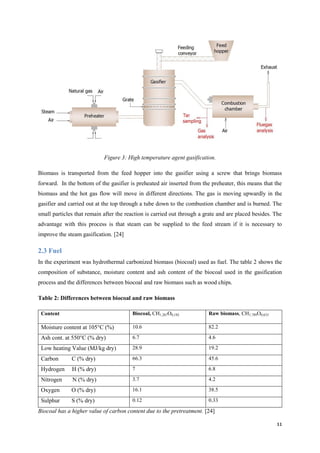 BIOMASS AS FUEL FOR REHEATING FURNACES FOCUSING ON IMPURITIES. (Emilia ...