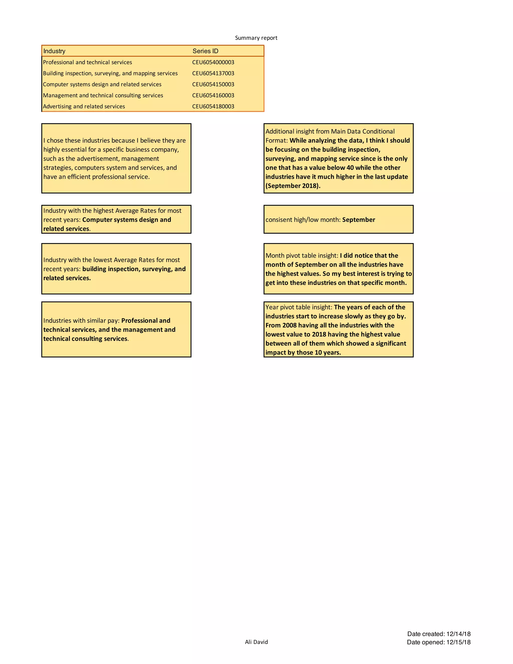 Visualizing data | PDF