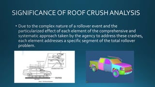 Roof Crush | PPT