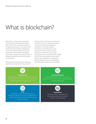 AWS&Deloitte Blockchain | PDF | Cloud Computing | Internet
