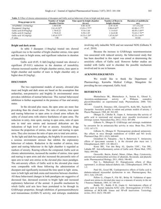 JAPS project published | PDF | Herbs and Supplements | Alternative Medicine