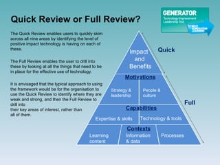 Welcome to Generator | PPT