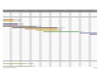 Tank Erection Sequence | PDF