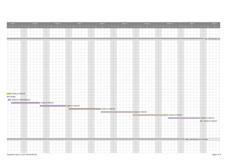 Tank Erection Sequence | PDF