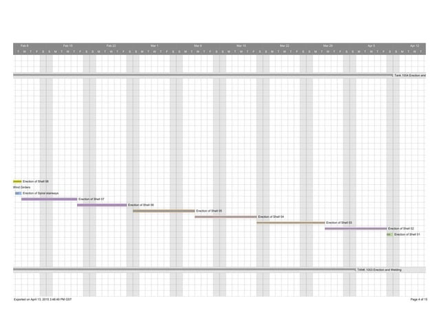 Tank Erection Sequence | PDF