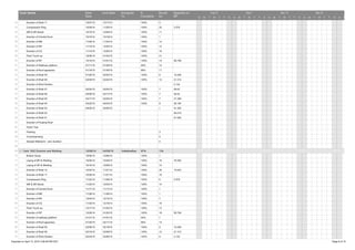 Tank Erection Sequence | PDF