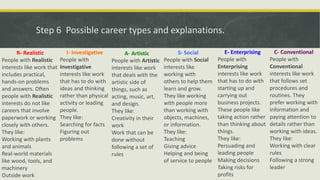 Career Exploration ONET | PPTX