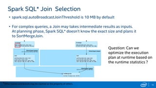 An Adaptive Execution Engine for Apache Spark with Carson Wang and Yucai Yu | PDF