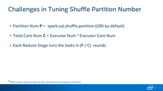 An Adaptive Execution Engine for Apache Spark with Carson Wang and ...