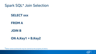 An Adaptive Execution Engine for Apache Spark with Carson Wang and Yucai Yu | PDF