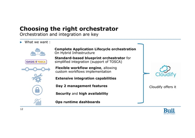 DevOps Digital Transformation: A real life use case enabled by Alien4Cloud | PPT