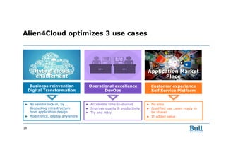 DevOps Digital Transformation: A real life use case enabled by Alien4Cloud | PPT
