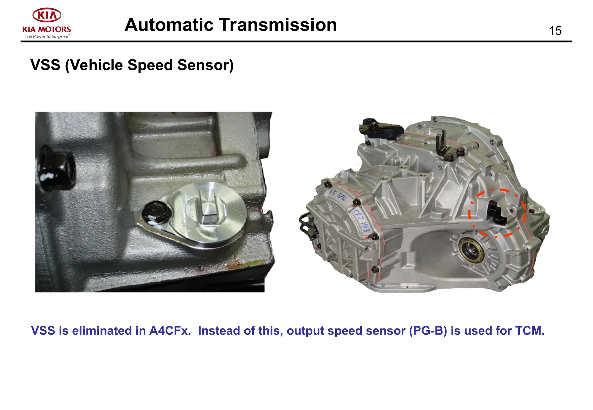 Hyunai/Kia A4CFX automatic transmission and transaxle.ppt