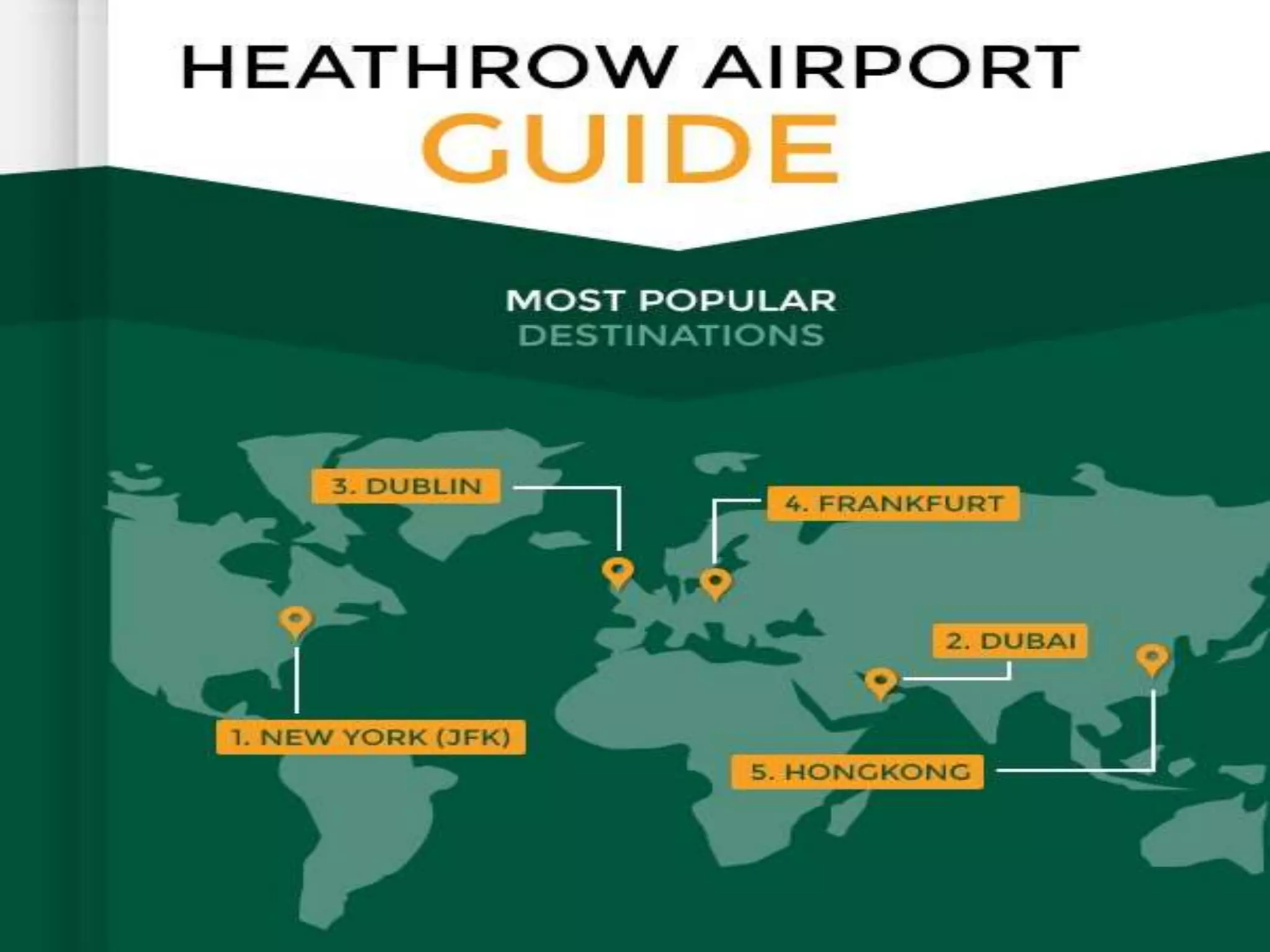 HEATHROW AIRPORT GUIDE | PPTX