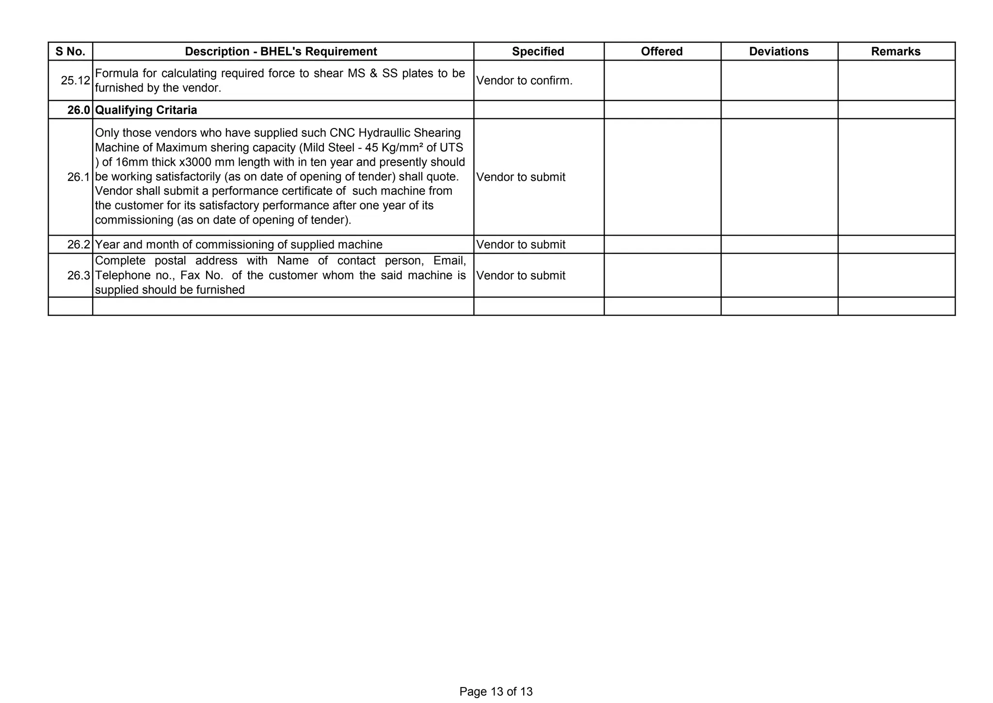 CNC Hydraulic Shearing Machine_SPEC.docx