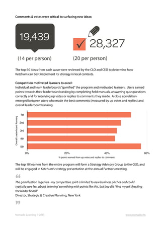 Nomadic Case Study - Ketchum | PDF