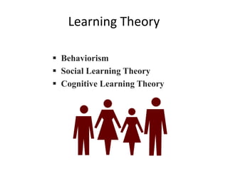 Consumer Behaviour | PPT