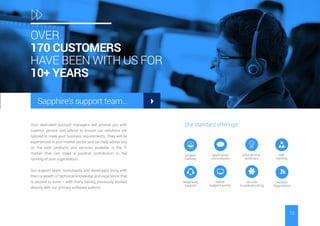 Sapphire-Corporate Overview | PDF