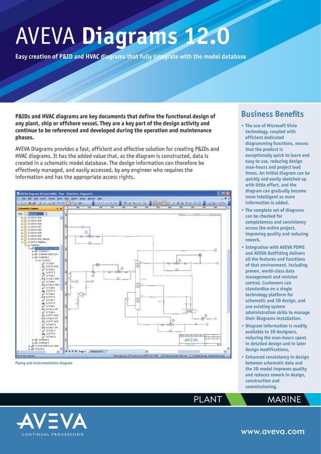 AVEVA Diagrams 12.0 | PDF