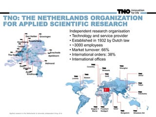 Presentation_TNO_Meeuwsen | PPT