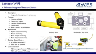 WFS Summary Presentation Apr16 V1 | PPT