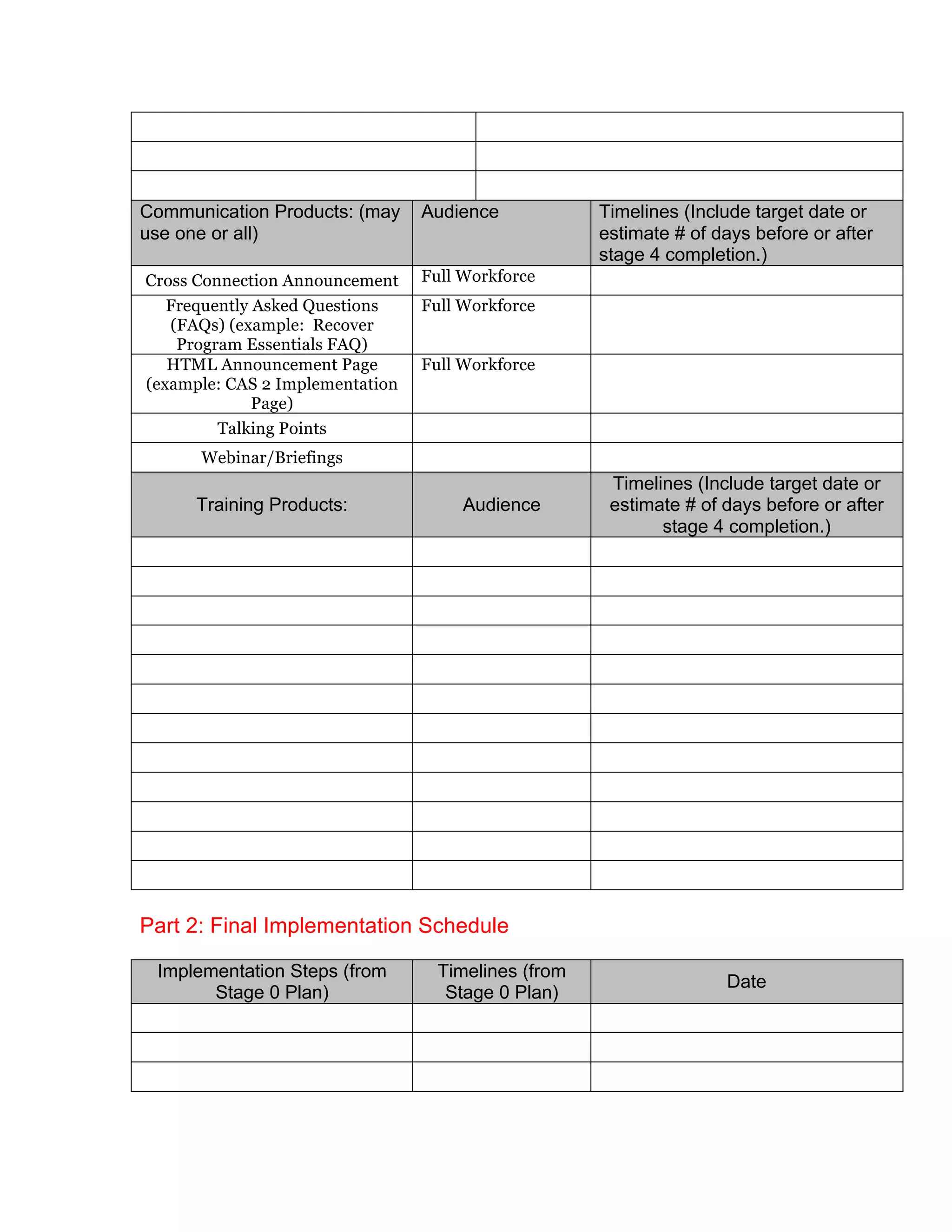 Implementation_Table_And_Checklist_V1_AM | PDF