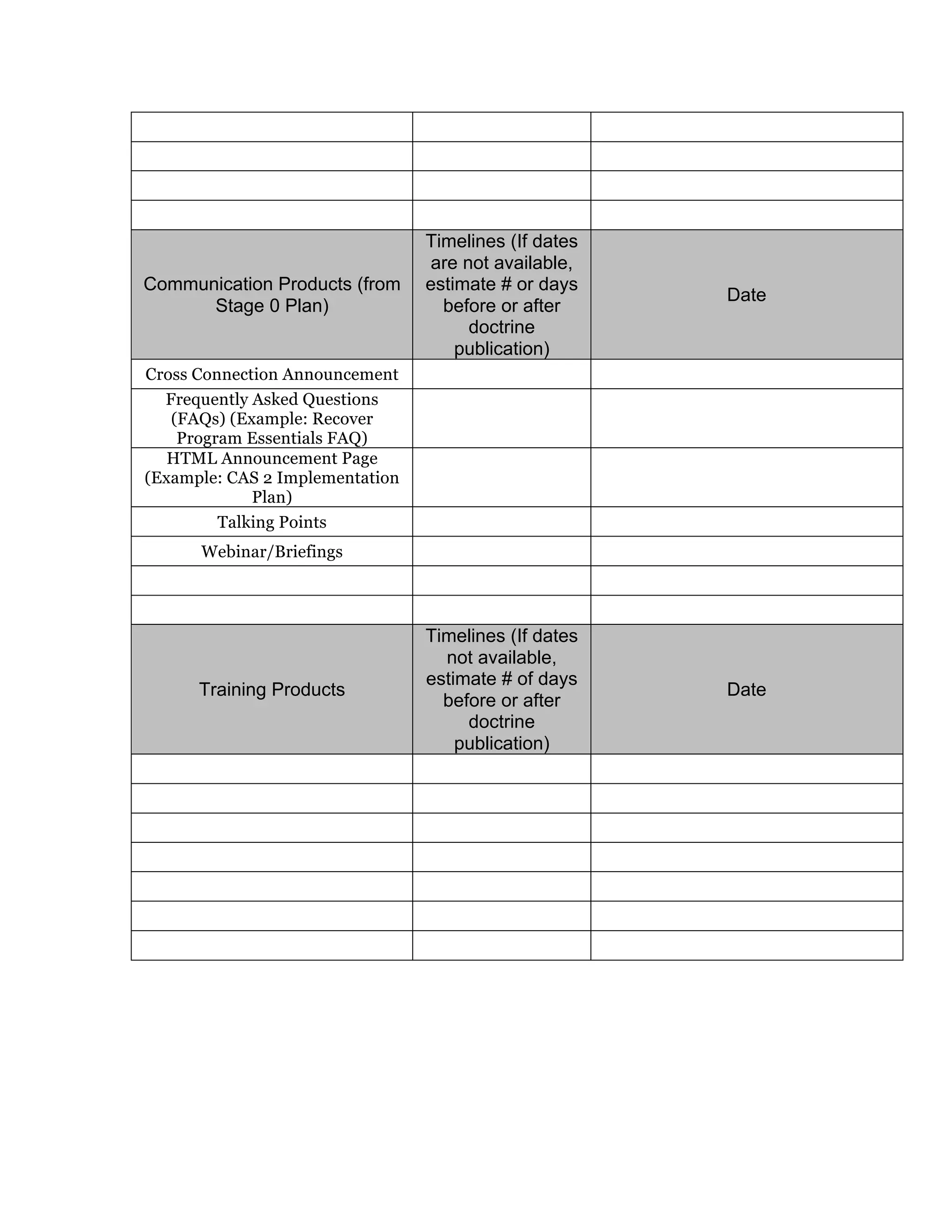 Implementation_Table_And_Checklist_V1_AM | PDF