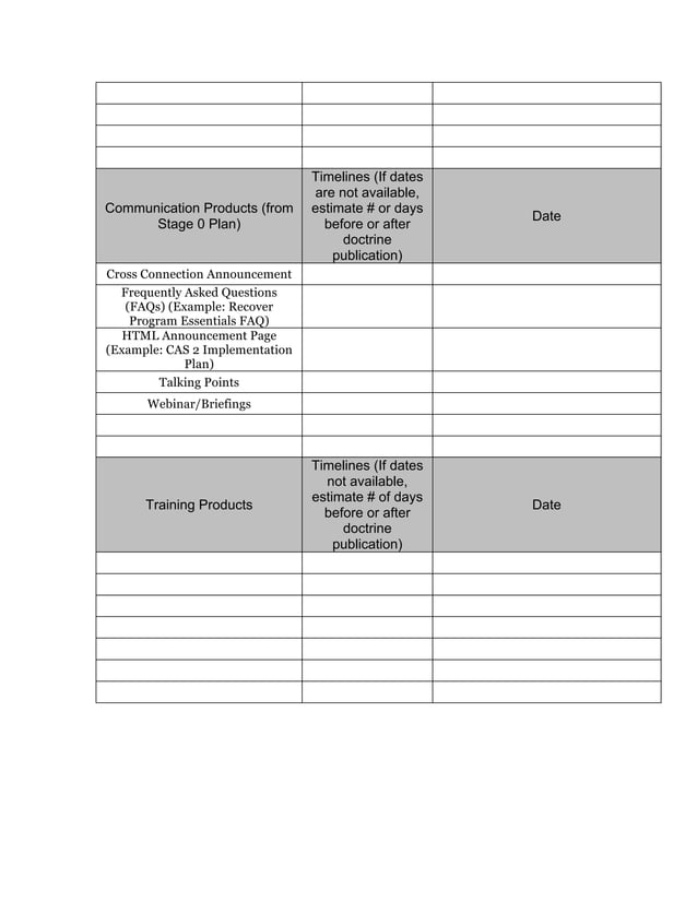 Implementation_Table_And_Checklist_V1_AM | PDF