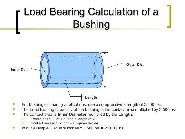 Bearing Design Presentation