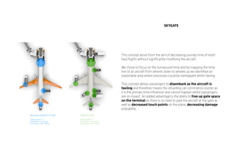 Ruari Lambert Portfolio - Bauhaus Luftfahrt | PPT