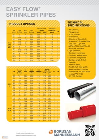 Borusan Mannesmann: Easy Flow Fire Protection Sprinkler Pipes | PDF