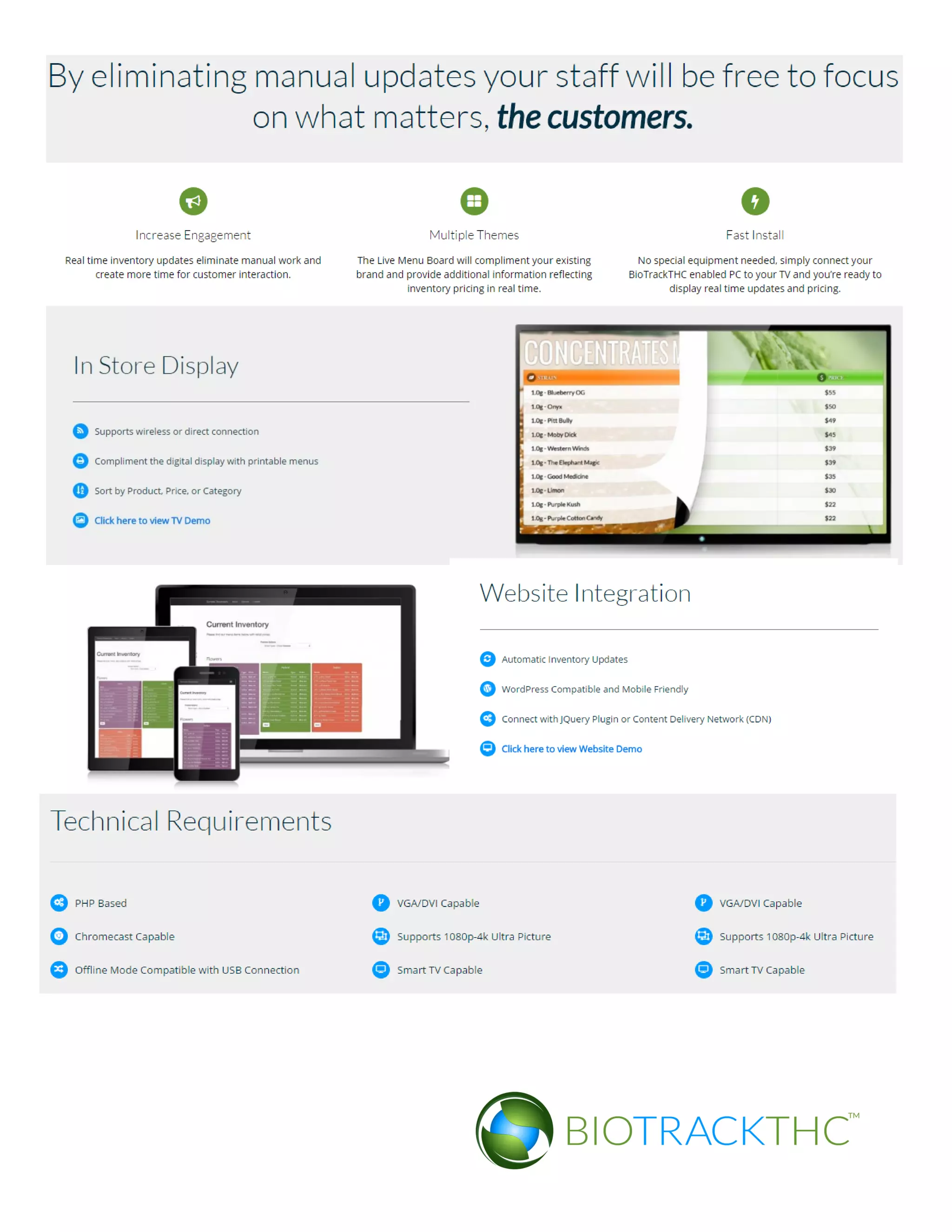 BT Menu Sell Sheet Draft | PDF
