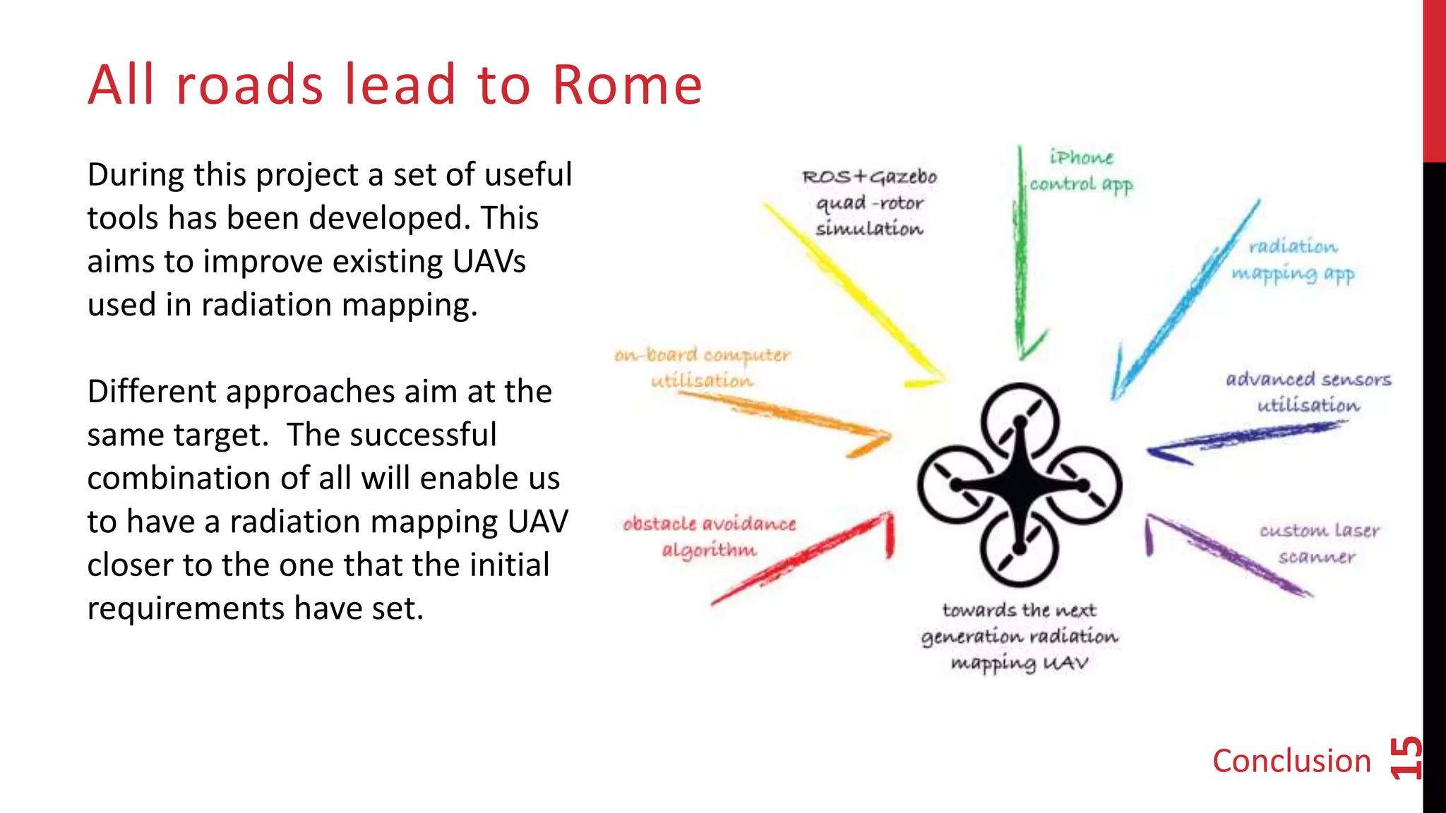 myPresentation | PPT