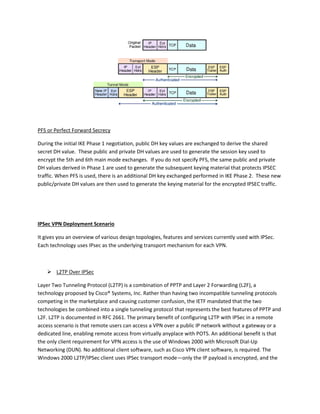 IPSec_VPN_Final_ | PDF
