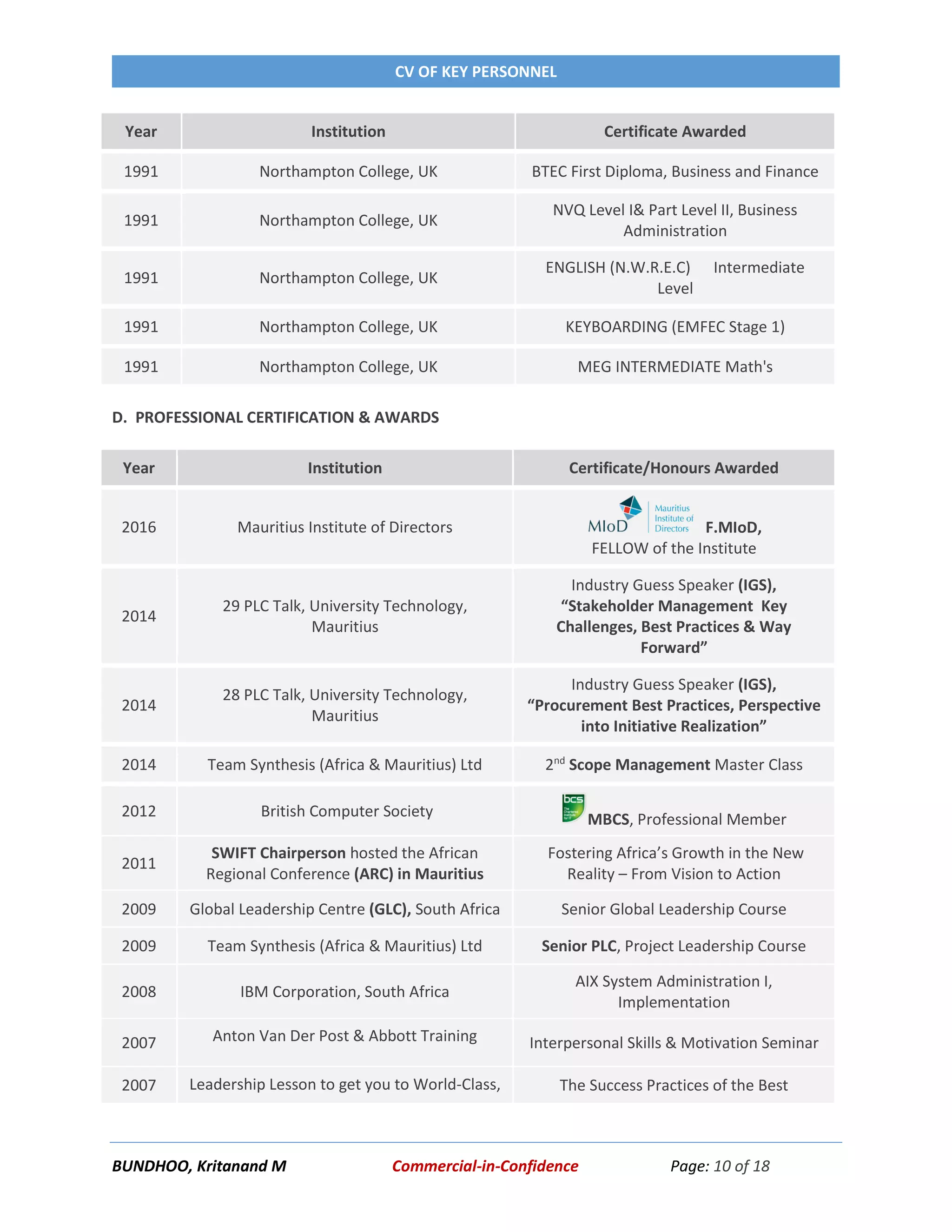 CV KMBundhoo, August 2016 | PDF