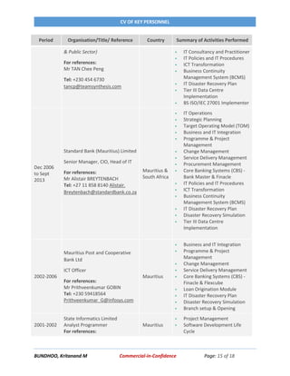 CV KMBundhoo, August 2016 | PDF